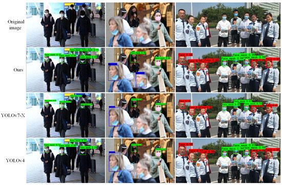 A Face Detection and Standardized Mask-Wearing Recognition Algorithm