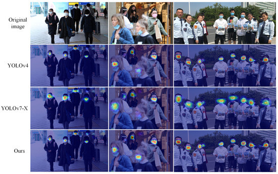 A Face Detection and Standardized Mask-Wearing Recognition Algorithm