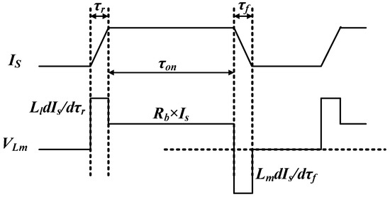 Sensors | Free Full-Text | A Nonlinear-Model-Based High-Bandwidth Current Sensor Design for ...