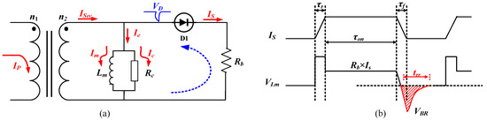 A Nonlinear-Model-Based High-Bandwidth Current Sensor Design for Switching Current Measurement ...