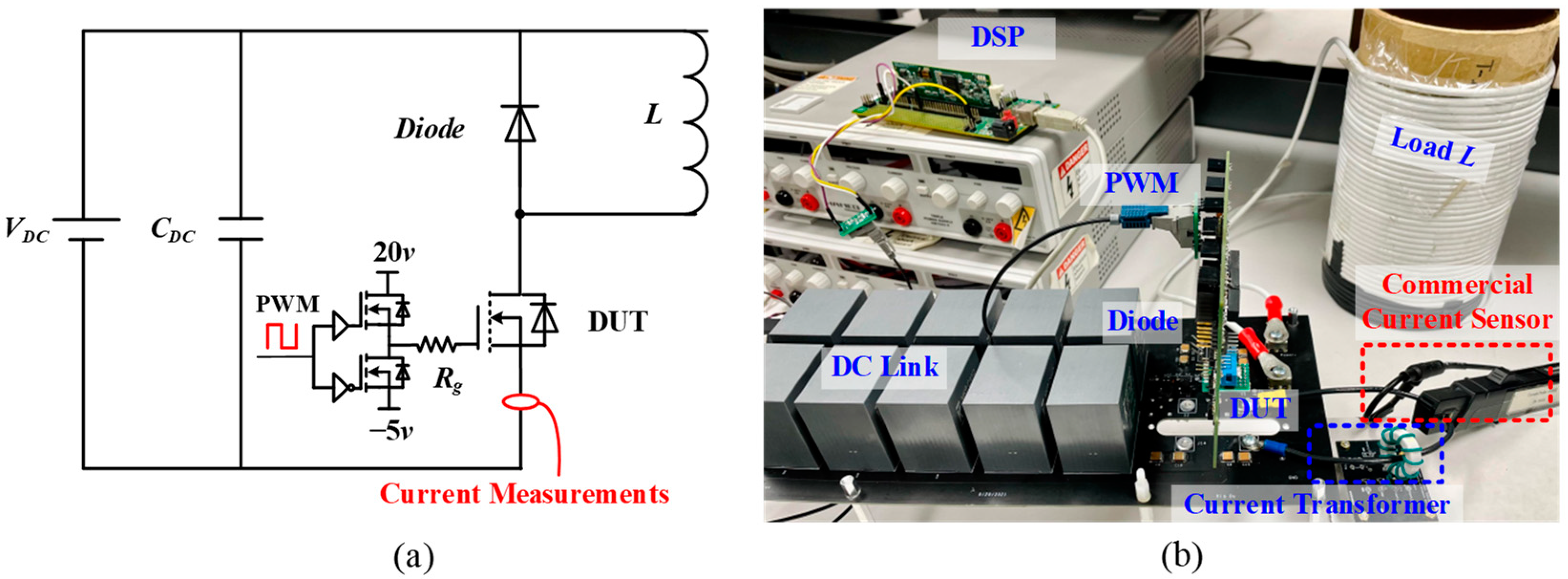 Matlab Current Sensor at Timothy Samons blog Matlab Current Sensor at Timothy Samons blog