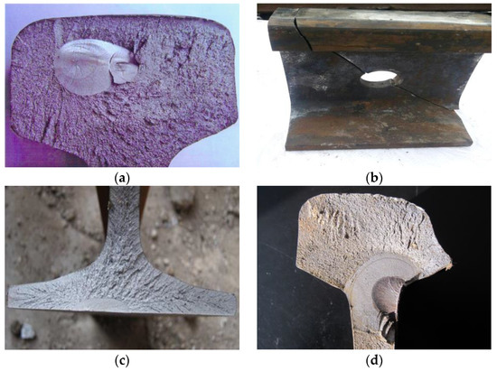 Sensors | Free Full-Text | Detection of Rail Defects Using NDT Methods