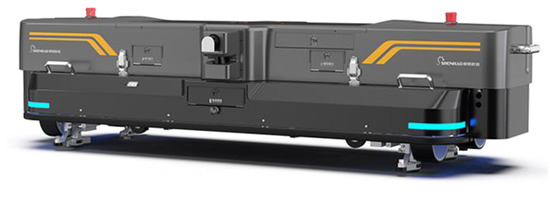 Sensors | Free Full-Text | Detection of Rail Defects Using NDT Methods
