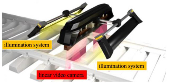 Sensors | Free Full-Text | Detection of Rail Defects Using NDT Methods