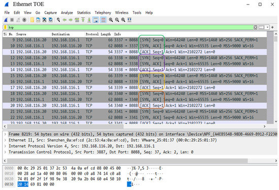 Low Latency TOE with Double-Queue Structure for 10Gbps Ethernet on FPGA