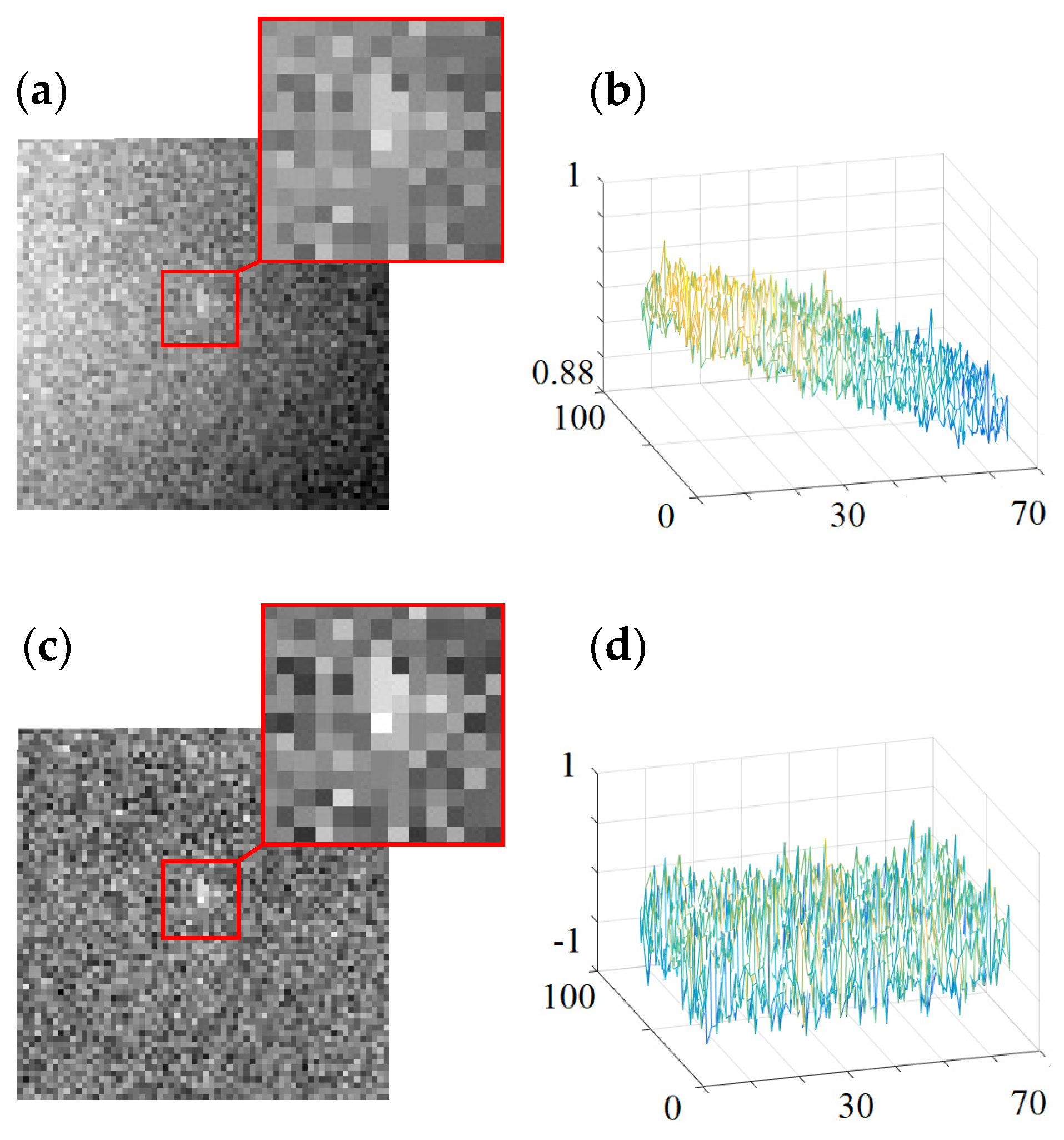 New-Type Shearing Interference Detection System Based on Double-Grating Structure for ...