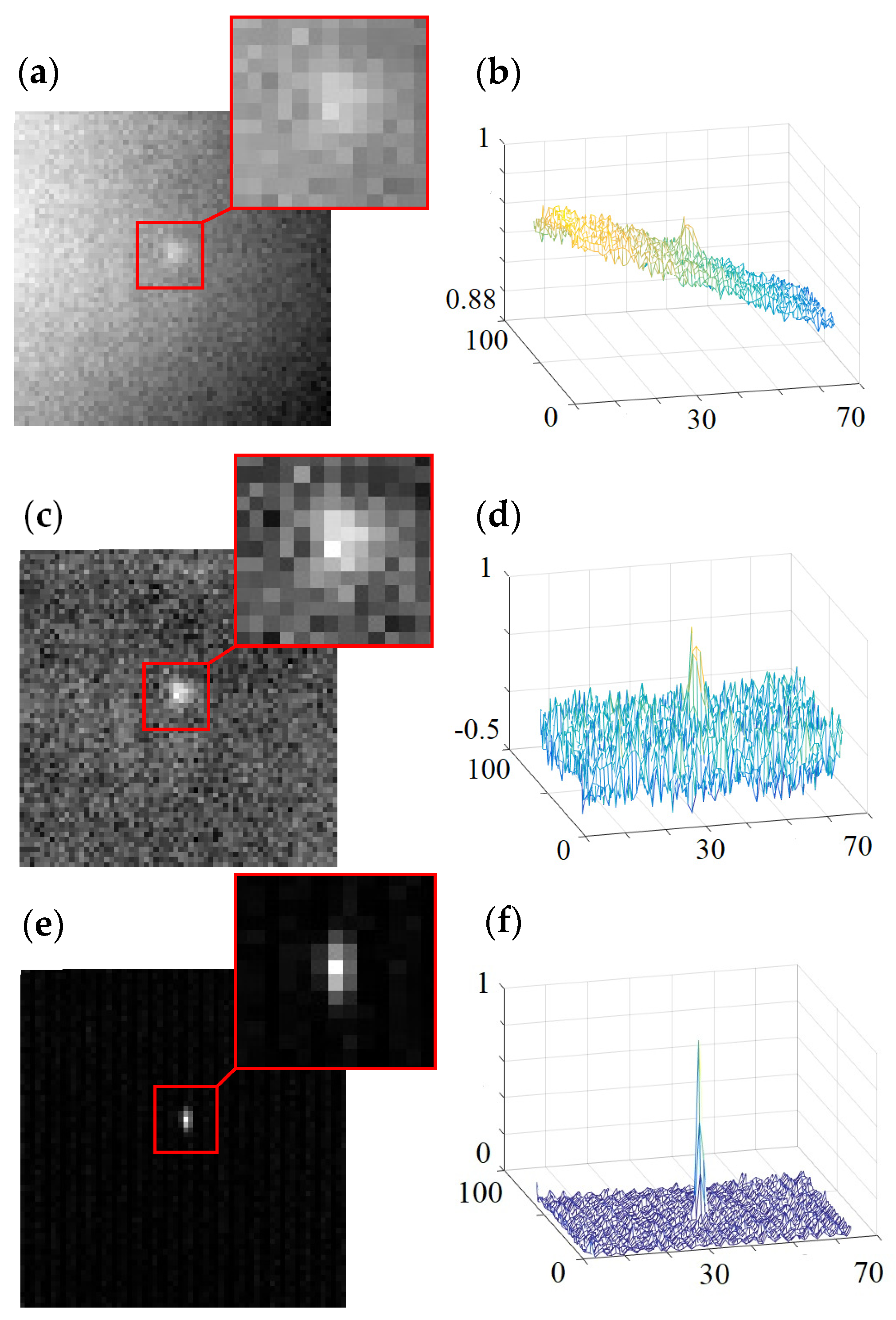 New-Type Shearing Interference Detection System Based on Double-Grating Structure for ...