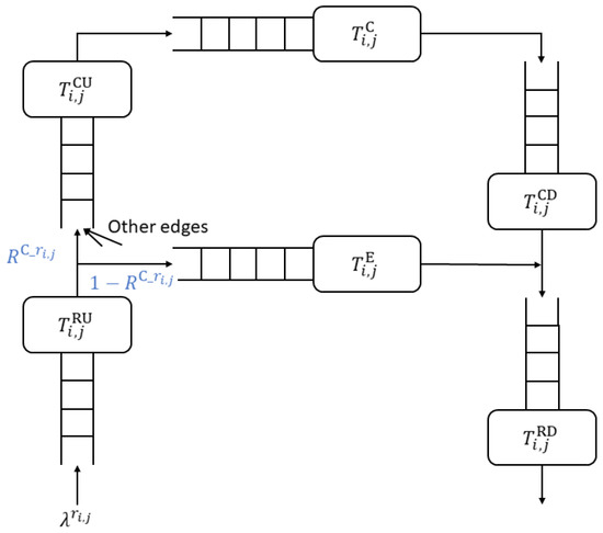 Dynamic Resource Allocation for Network Slicing with Multi-Tenants in 5G Two-Tier Networks