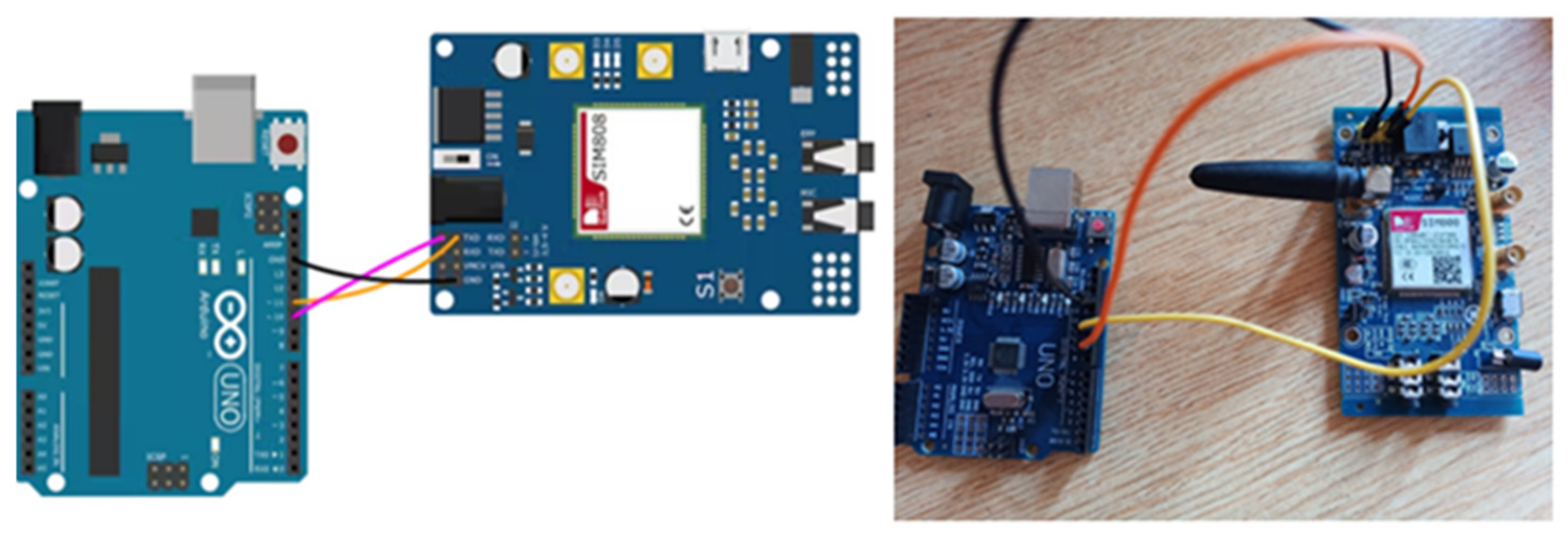 Development of a Smart Signalization for Emergency Vehicles