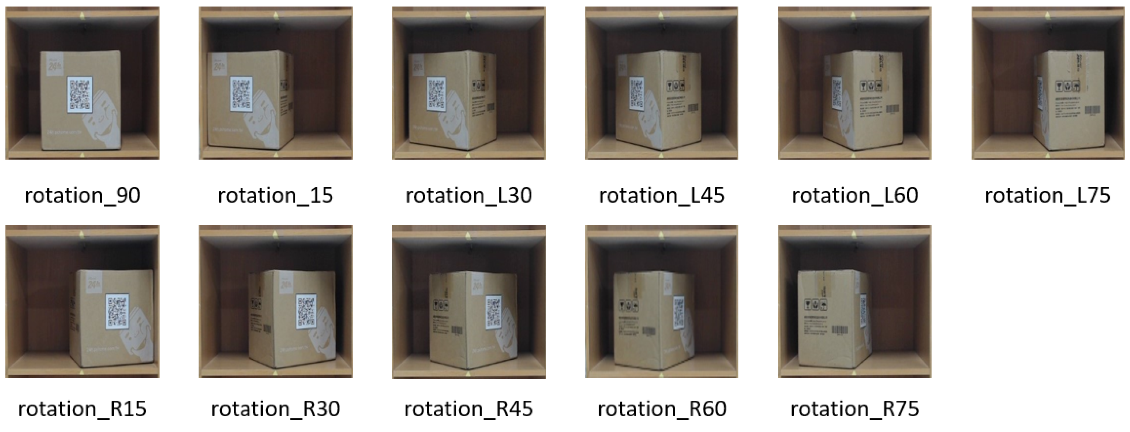 Sensors | Free Full-Text | CNN-Based QR Code Reading of Package for ...