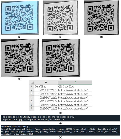 CNN-Based QR Code Reading of Package for Unmanned Aerial Vehicle