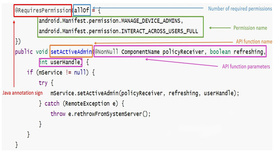 An Android Malware Detection Approach to Enhance Node Feature ...