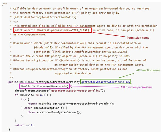 An Android Malware Detection Approach To Enhance Node Feature Differences In A Function Call