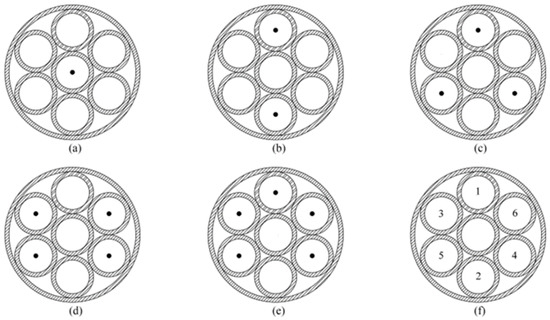 Analysis of the Overpressure Fields in a Shock Tube with Multi-Point ...