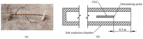 Analysis of the Overpressure Fields in a Shock Tube with Multi-Point ...