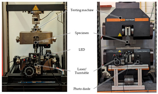 Sensors | Free Full-Text | Structural Health Monitoring of Adhesively ...