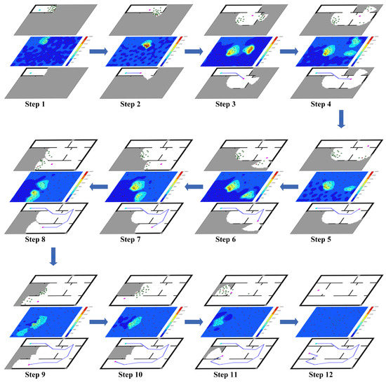 Efficient Autonomous Exploration and Mapping in Unknown Environments