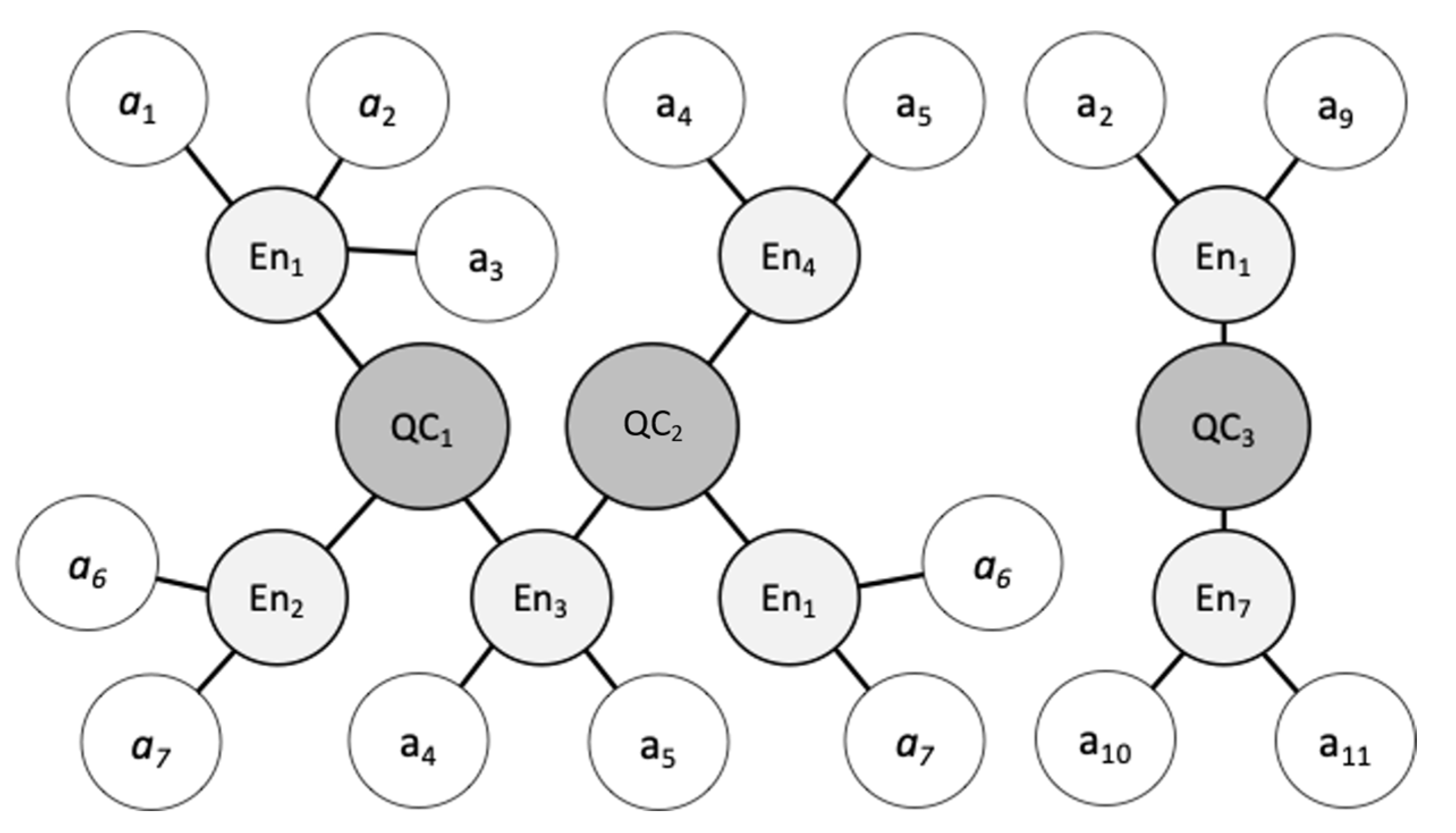 Sensors | Free Full-Text | Adaptive Context Caching for IoT-Based Applications: A Reinforcement ...