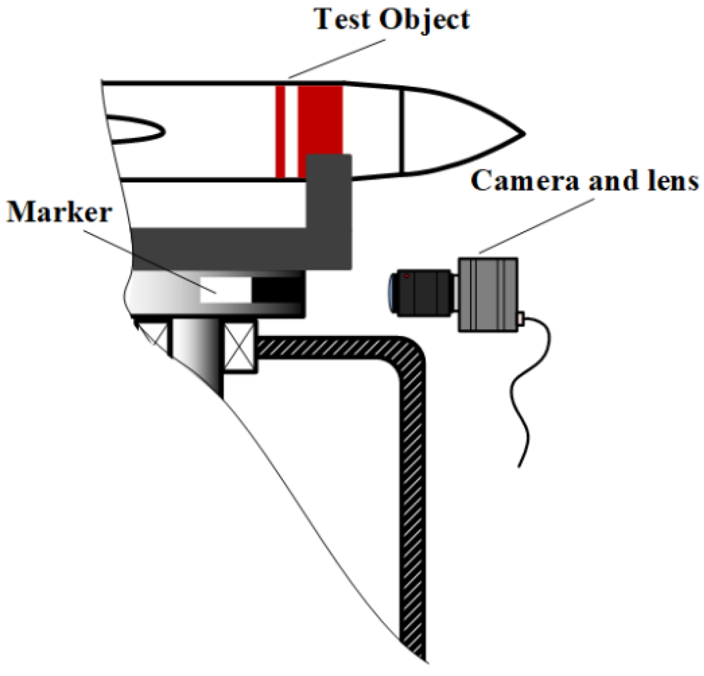 Research on the Measurement Technology of Rotational Inertia of Rigid ...