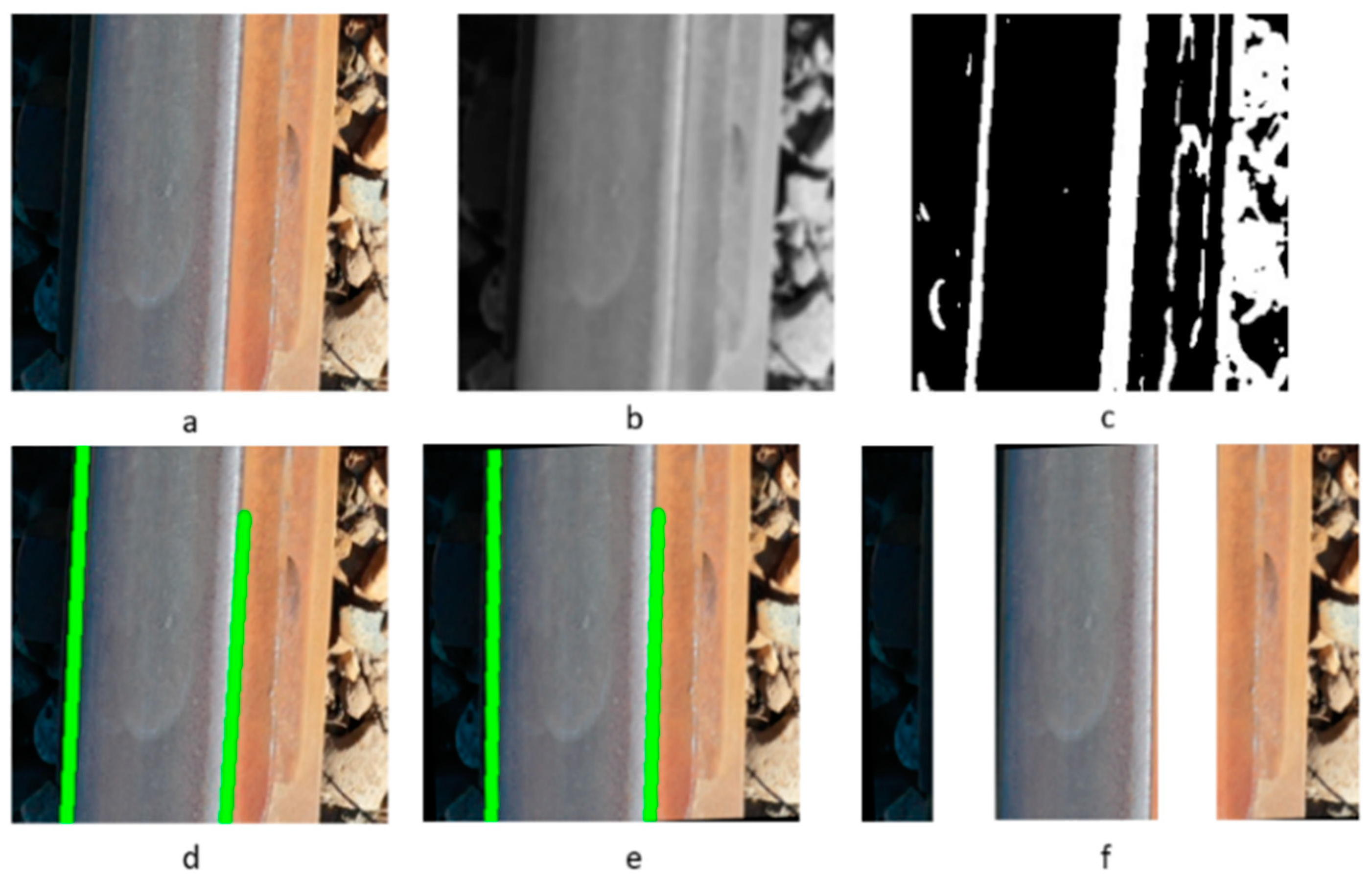 Image Generation and Recognition for Railway Surface Defect Detection