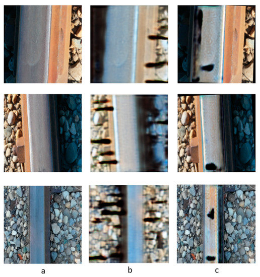 Image Generation And Recognition For Railway Surface Defect Detection