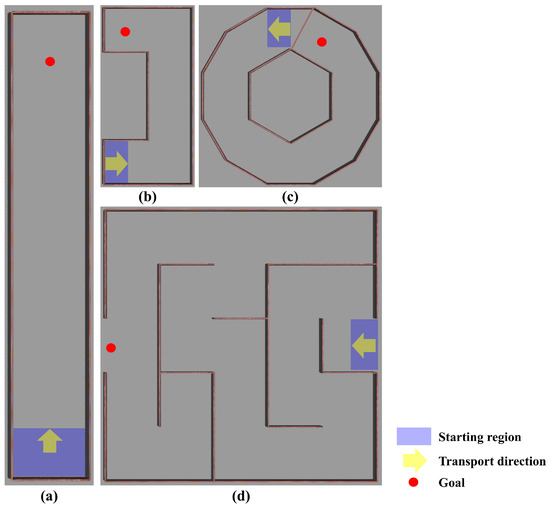 Deep-Reinforcement-Learning-Based Object Transportation Using Task Space Decomposition