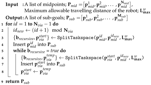Deep-Reinforcement-Learning-Based Object Transportation Using Task Space Decomposition