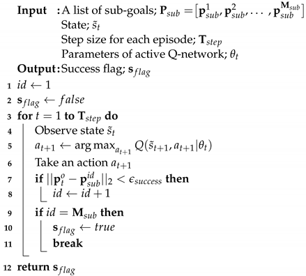 Deep-Reinforcement-Learning-Based Object Transportation Using Task Space Decomposition