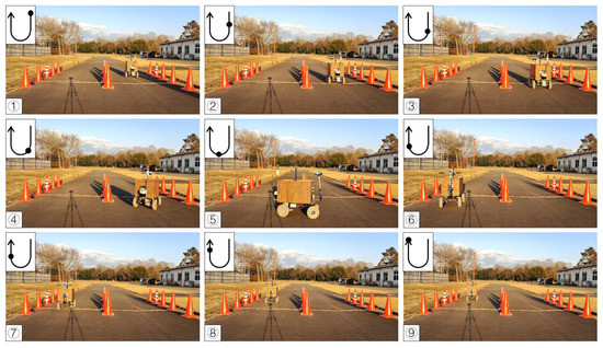 Navigation Of An Autonomous Spraying Robot For Orchard Operations Using Lidar For Tree Trunk