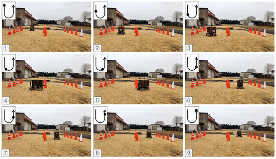 Navigation of an Autonomous Spraying Robot for Orchard Operations Using LiDAR for Tree Trunk ...
