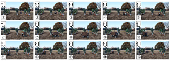 Navigation of an Autonomous Spraying Robot for Orchard Operations Using LiDAR for Tree Trunk ...