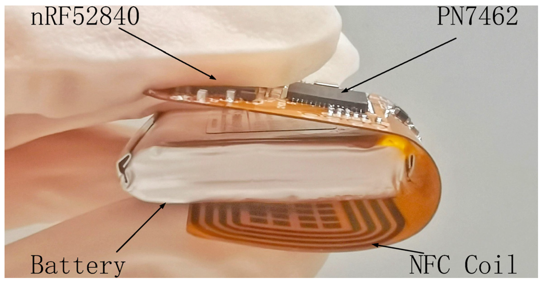 An Energy-Efficient Flexible Multi-Modal Wireless Sweat Sensing System ...