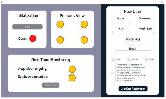 Sensors | Free Full-Text | IoT System for Real-Time Posture Asymmetry ...