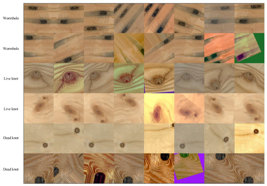 Wood Veneer Defect Detection Based on Multiscale DETR with Position ...