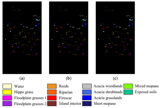 Joint Learning of Correlation-Constrained Fuzzy Clustering and Discriminative Non-Negative ...