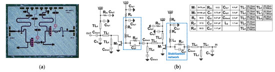 X-band MMICs for a Low-Cost Radar Transmit/Receive Module in 250 nm GaN ...