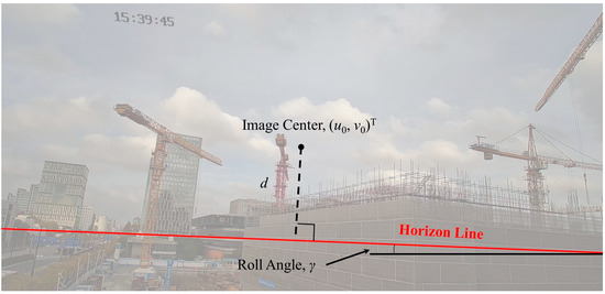 Vision-Based Automated Recognition and 3D Localization Framework for Tower Cranes Using Far ...