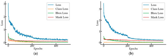 Vision-Based Automated Recognition and 3D Localization Framework for Tower Cranes Using Far ...