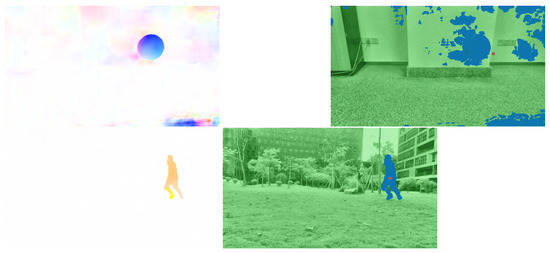 A Systematic Solution for Moving-Target Detection and Tracking While Only Using a Monocular Camera