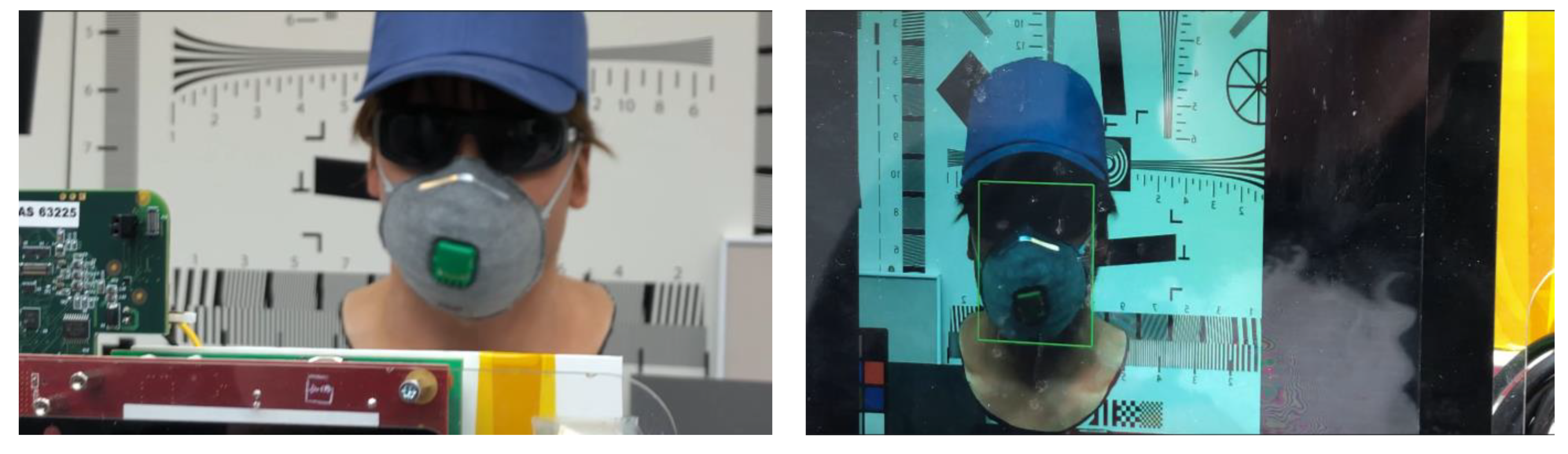 Hardwaresoftware Partitioning For Real Time Object Detection Using Dynamic Parameter Optimization