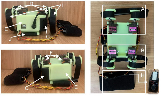 Design and Psychophysical Evaluation of a Novel Wearable Upper-Arm ...