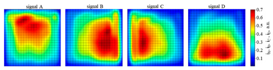 LWIR Lateral Effect Position Sensitive HgCdTe Photodetector at 205 K