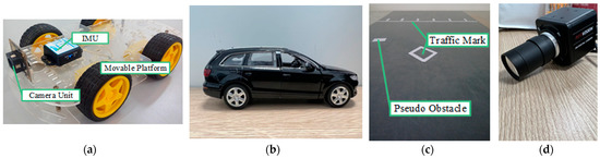 Obstacle Detection Method Based on RSU and Vehicle Camera Fusion
