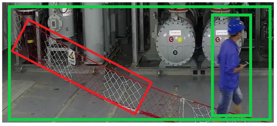 Object Detection of Flexible Objects with Arbitrary Orientation Based on Rotation-Adaptive YOLOv5