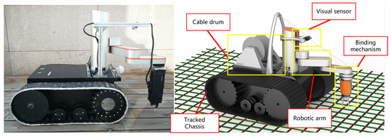 PNANet: Probabilistic Two-Stage Detector Using Pyramid Non-Local Attention