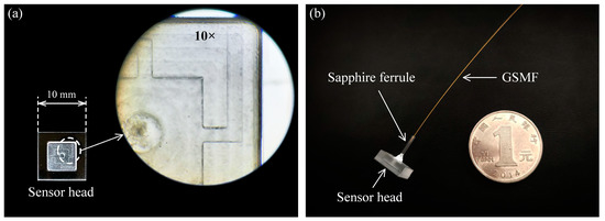High-Temperature Fiber-Optic Fabry–Perot Vibration Sensor Based on Single-Crystal Sapphire