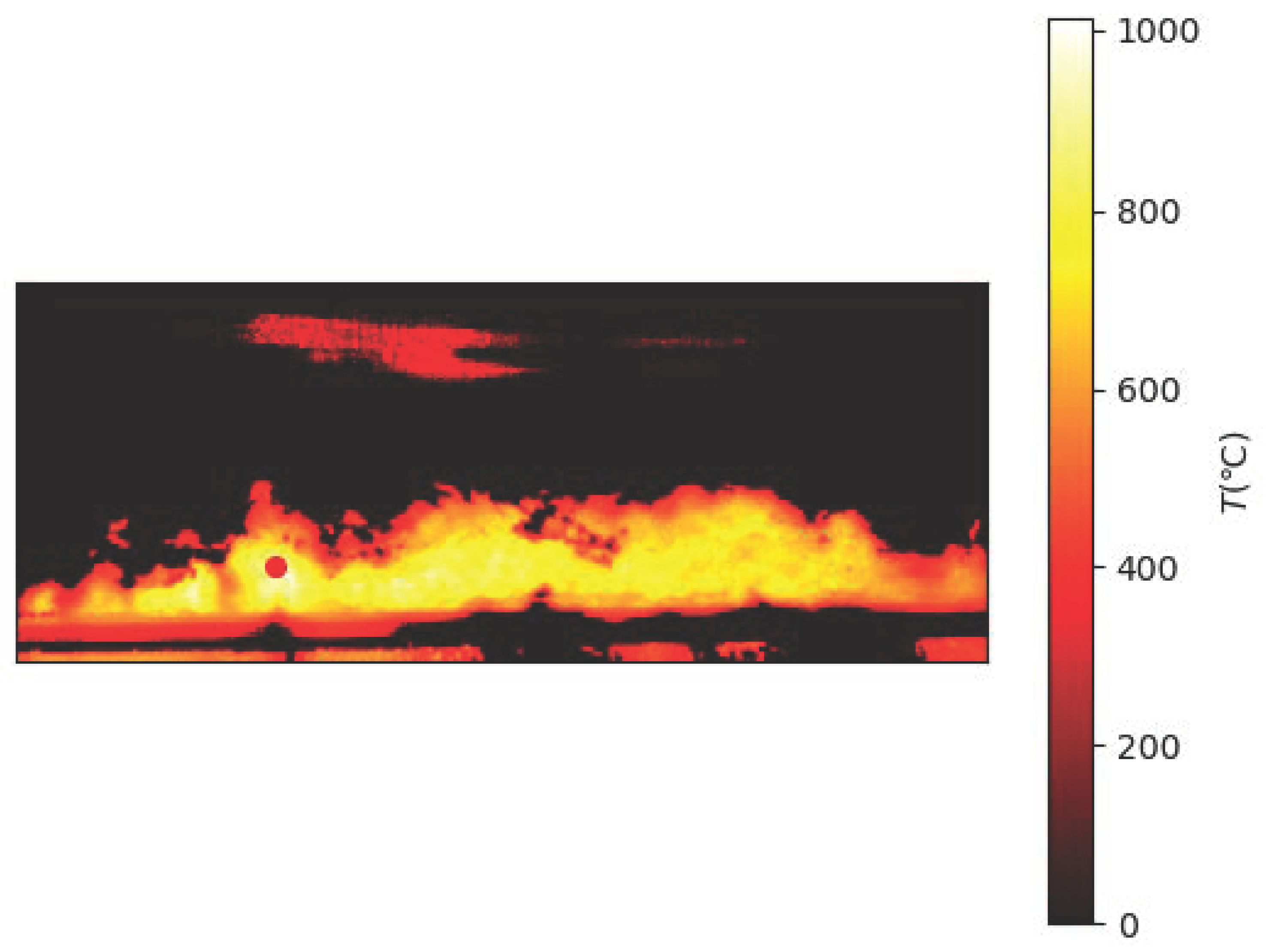 Sensors | Free Full-Text | A Soft Sensor Model of Sintering Process Quality Index Based on Multi ...