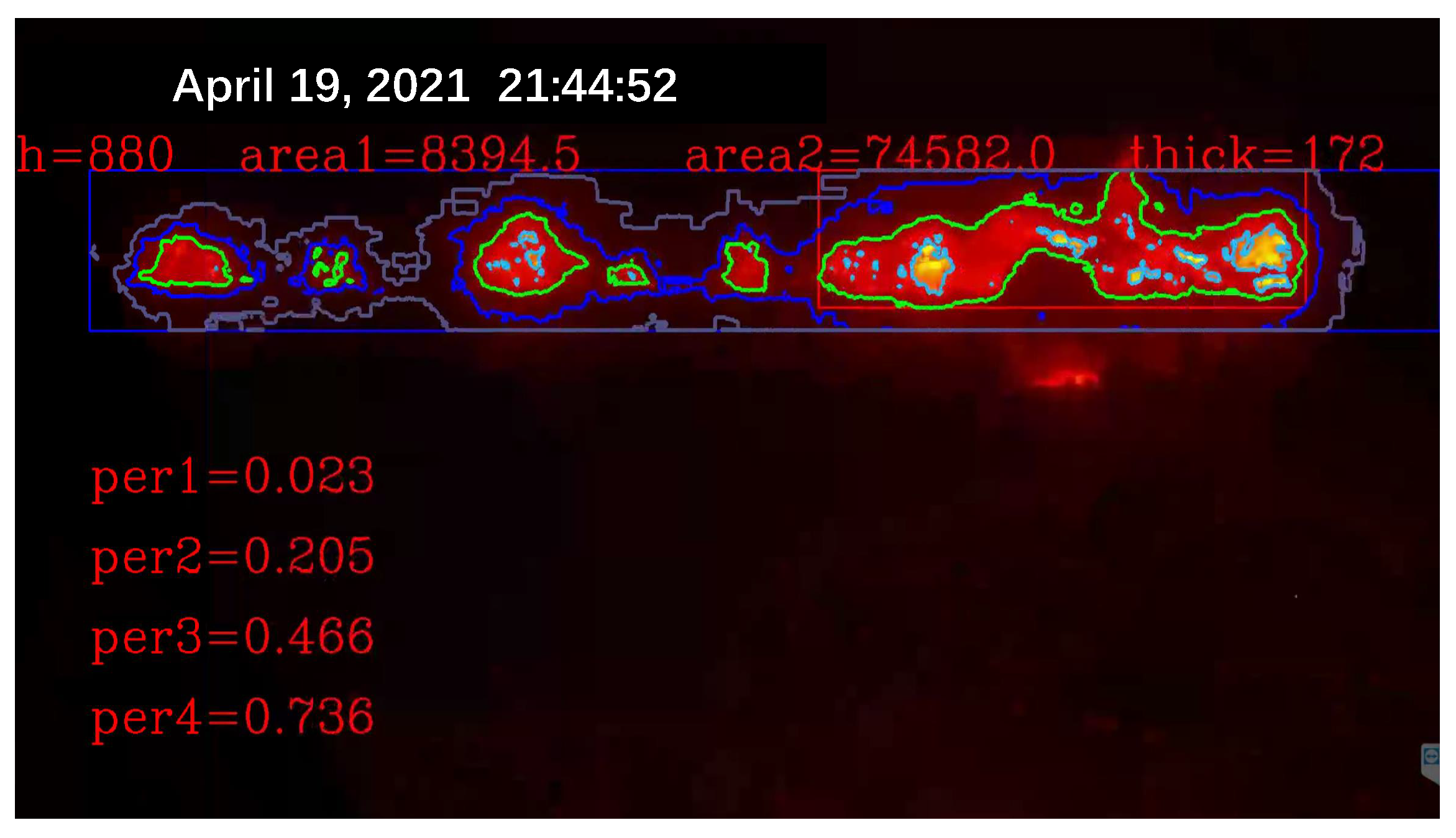 Sensors | Free Full-Text | A Soft Sensor Model of Sintering Process Quality Index Based on Multi ...
