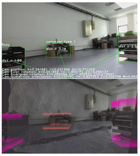 Model-Predictive Control for Omnidirectional Mobile Robots in Logistic ...