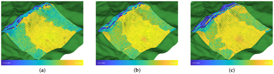 Sensors | Free Full-Text | Channel Characterization and Modeling for 6G UAV-Assisted Emergency ...